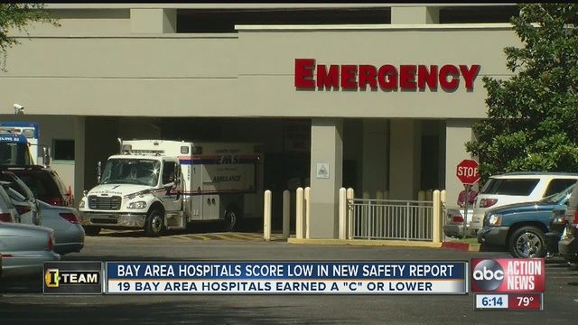 Hosptial safety survey gives many Bay area hospitals low marks ...